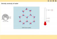 Density anomaly of water