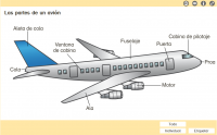 Las partes de un avión | Portal de Medios didácticos de Siemens Stiftung